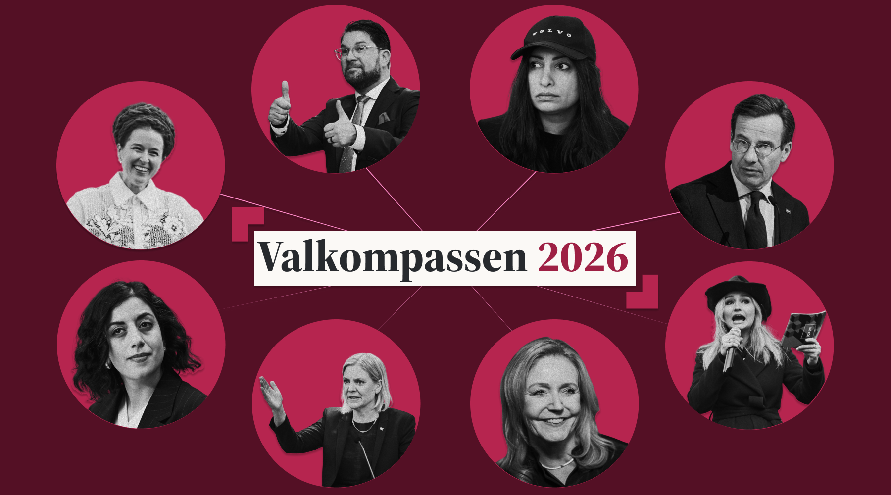 Valkompass 2026 – Hur ska du rösta i riksdagsvalet? - Fokus